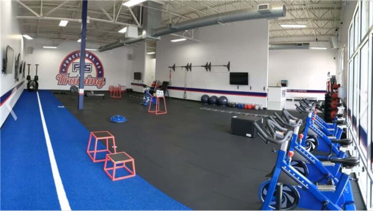 F45 Franchise | Costs, Fees & Earning Stats (2024)