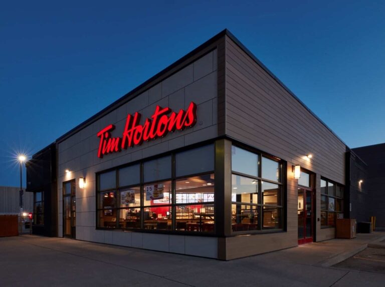 Tim Hortons Franchise Cost, Fees & Earning Stats [2022]